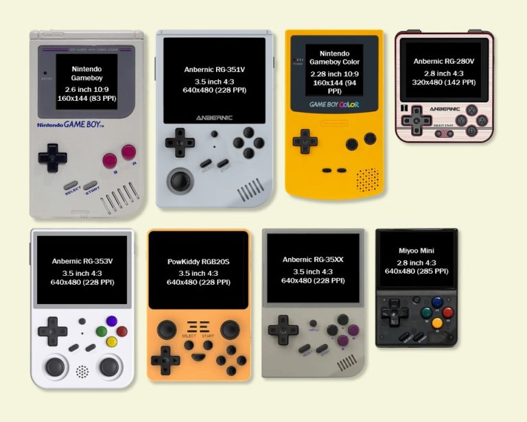 Specifications - RG35XX